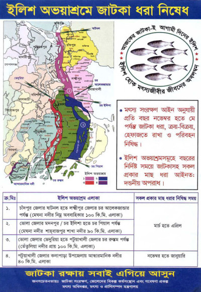 Jatka Conservation Week 2013: A New Hope – BdFISH Feature